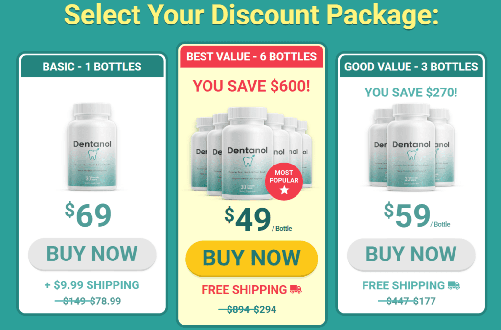 Dentanol Scam Alert: Dental Formula Truth 2026