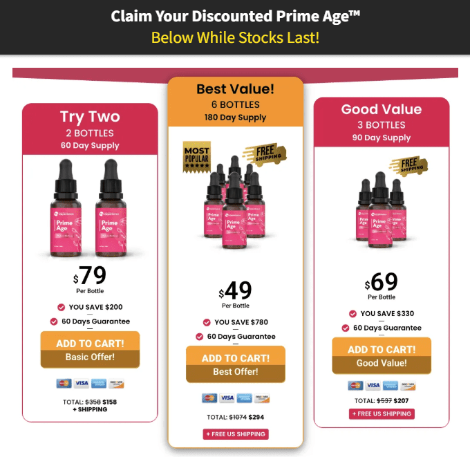 Prime Age Scam 2026: 7 Undeniable Proofs Exposed!